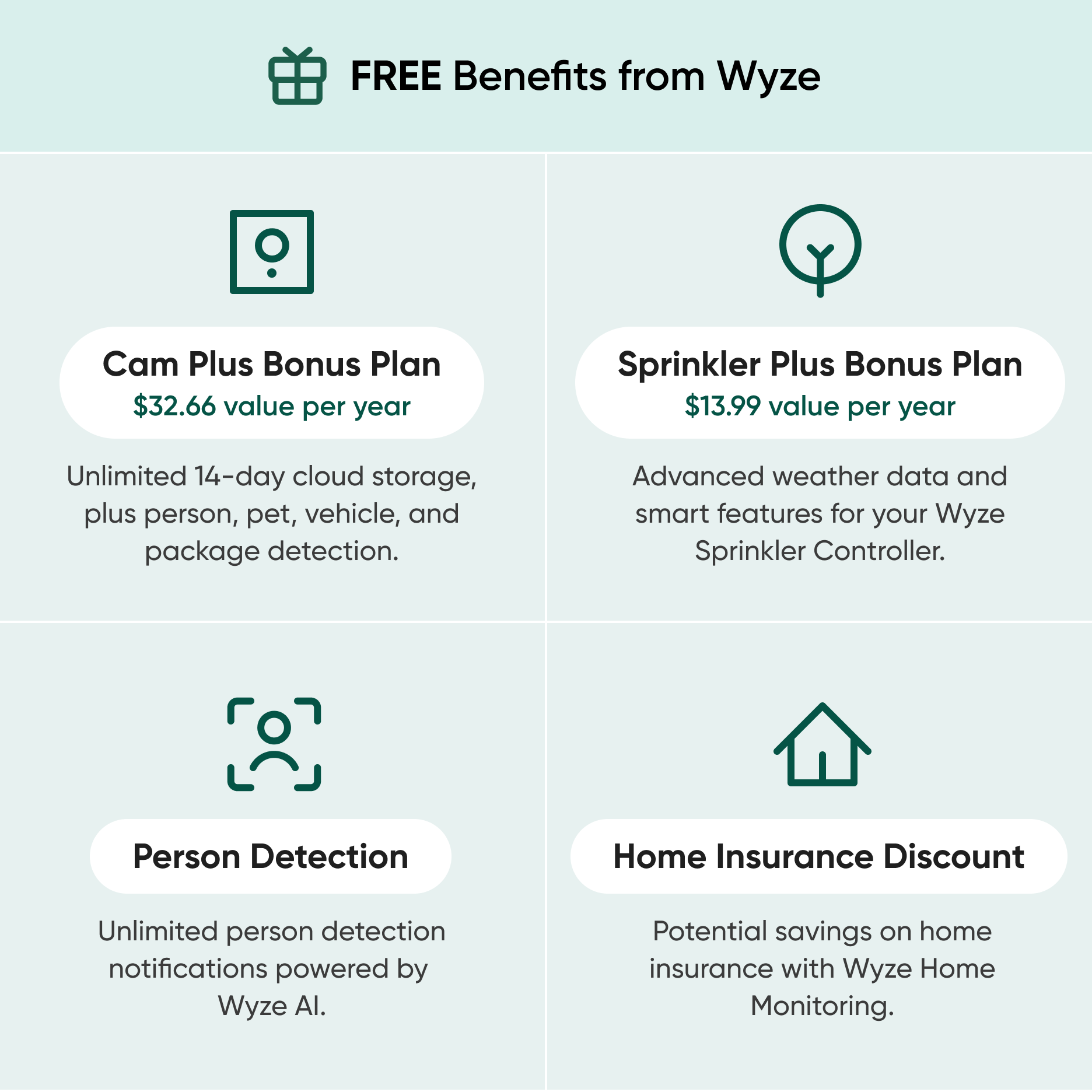 Wyze Home Monitoring#N# – Wyze Canada Store