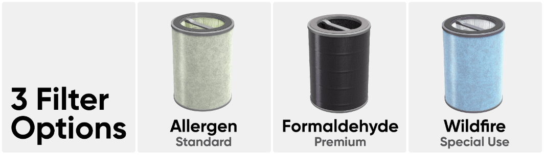 Wyze Air Purifier – Wyze Canada Store